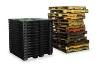 40x48 Plastic Export Pallet -- Industrial Plastic Pallets